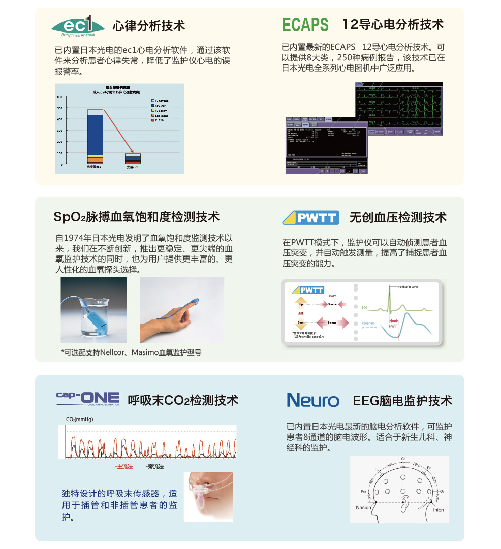 上海光电医用电子仪器有限公司 ｜ BSM-3562/3763