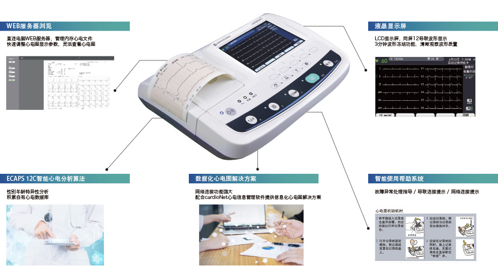 上海光电医用电子仪器有限公司 ｜ ECG-3150